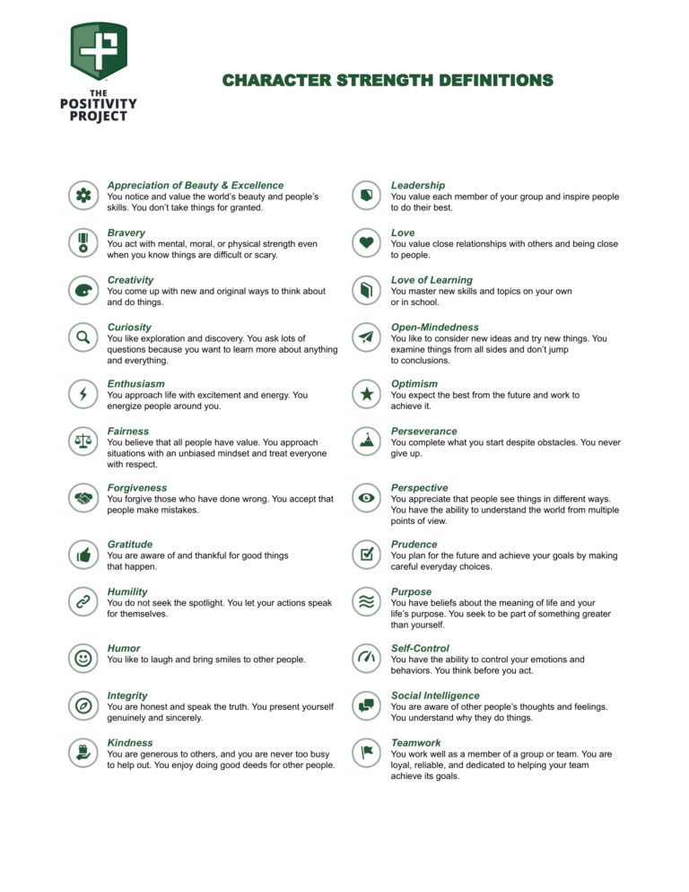 Positivity Project – Huron Academy